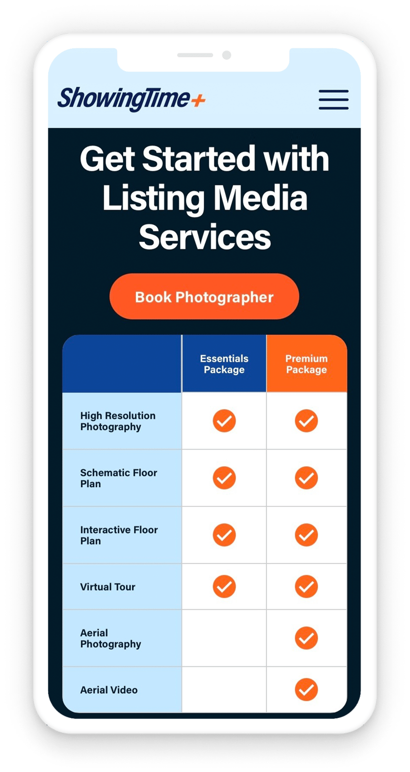 ShowingTime+ New Service Helps Agents Easily Create Stunning Listings