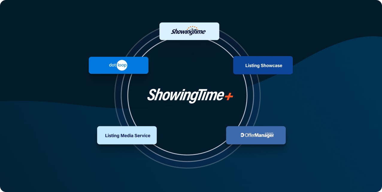 ShowingTime Mobile App | ShowingTime+